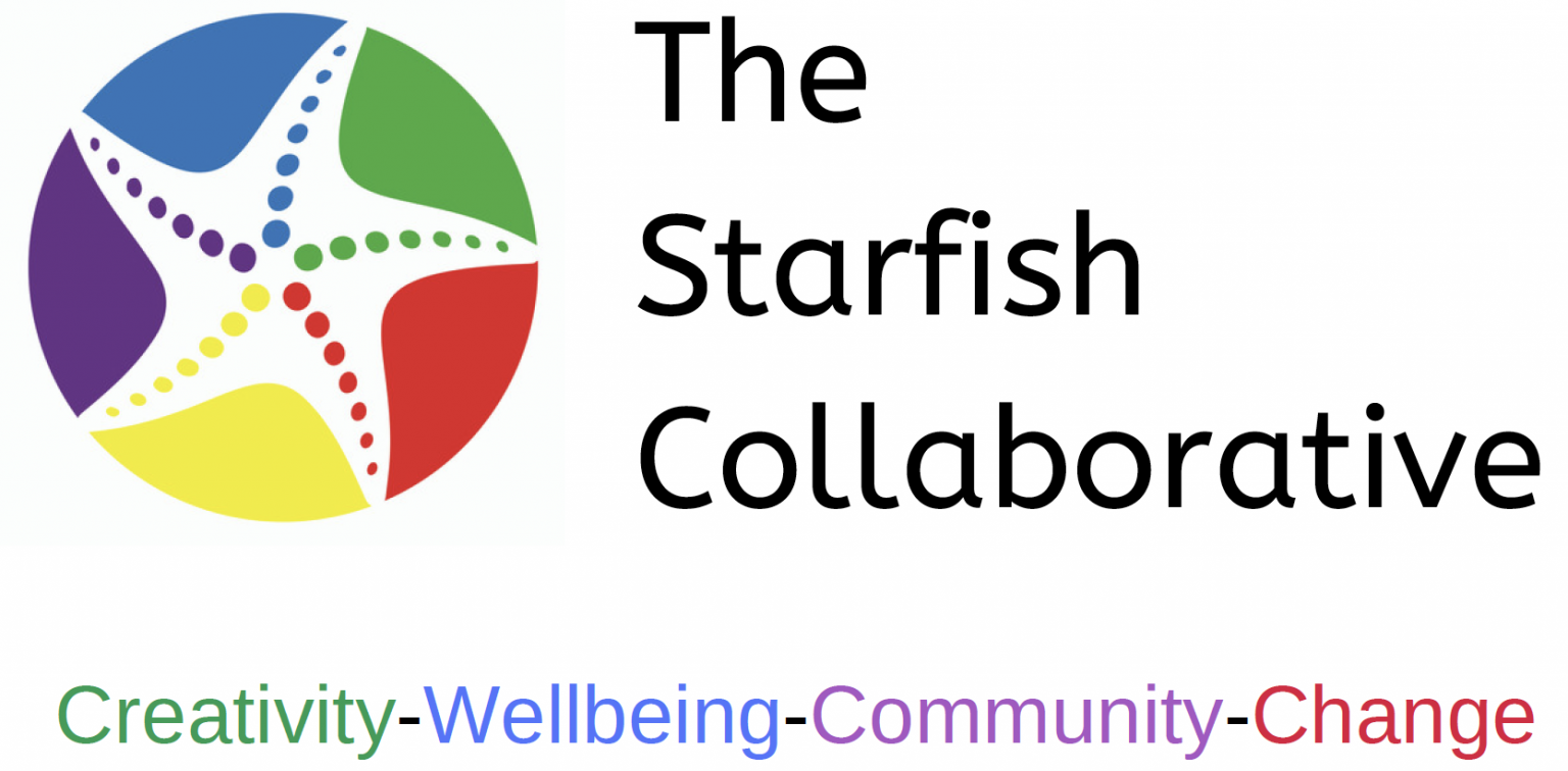 Messier 38 - The Starfish Collaborative